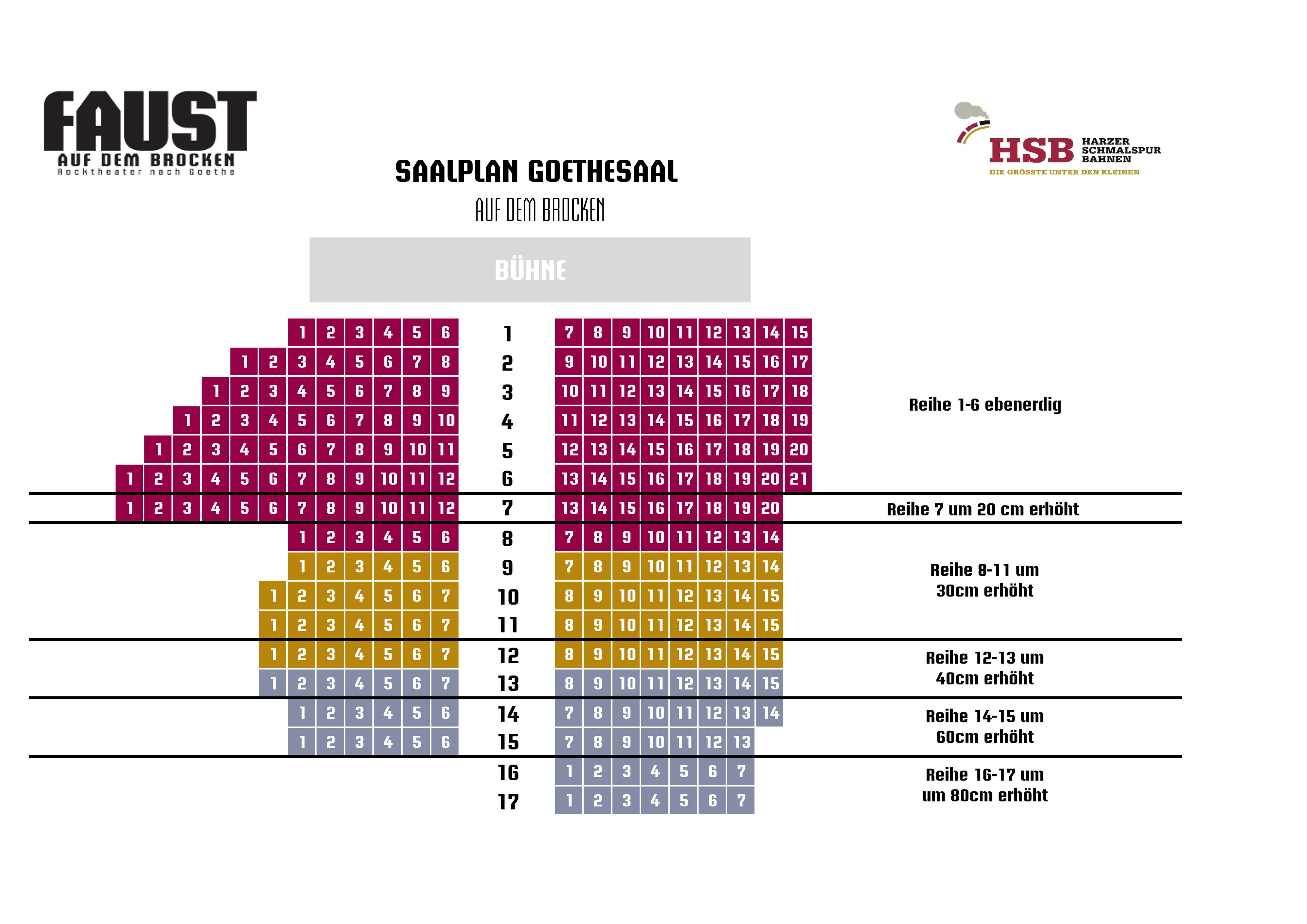 Harzer Schmalspurbahnen | Faust auf dem Brocken